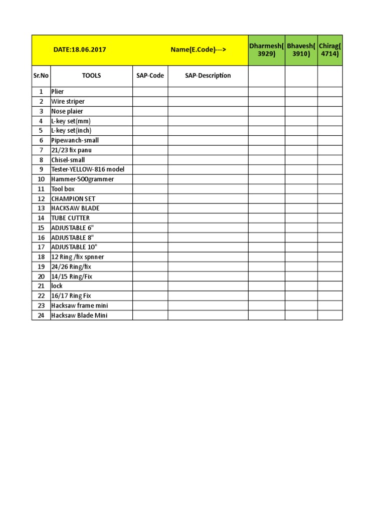 TOOL Required - 2017 | PDF