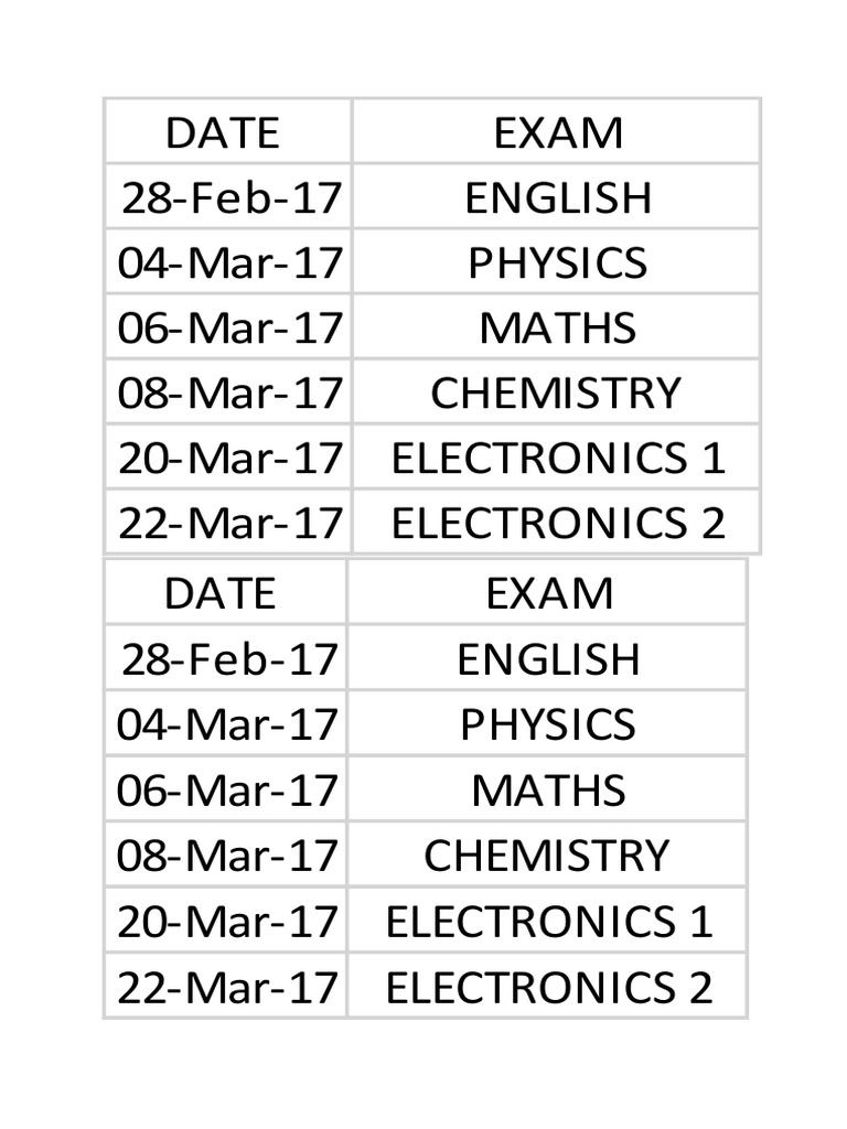 Boards Time Ta Le | PDF
