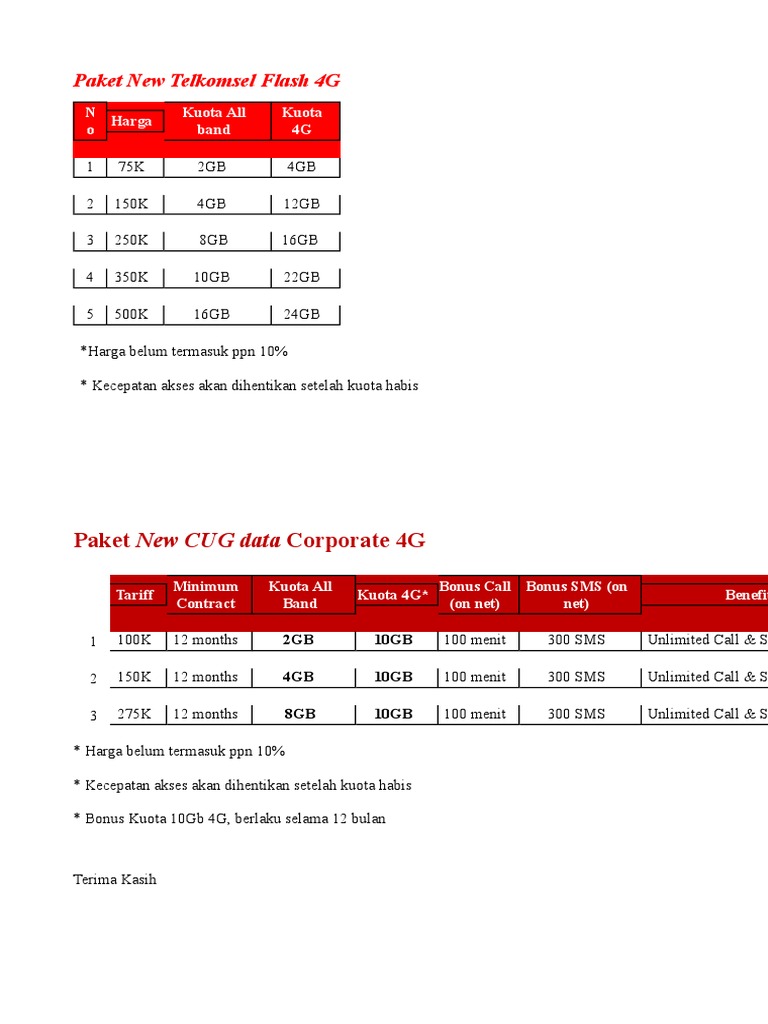 New OpenDocument Text | PDF