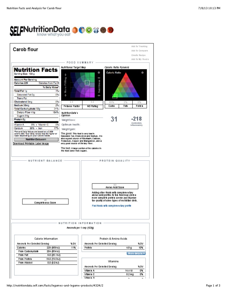 NV Carob Powder | PDF | Nutrition Facts Label | Nutrition