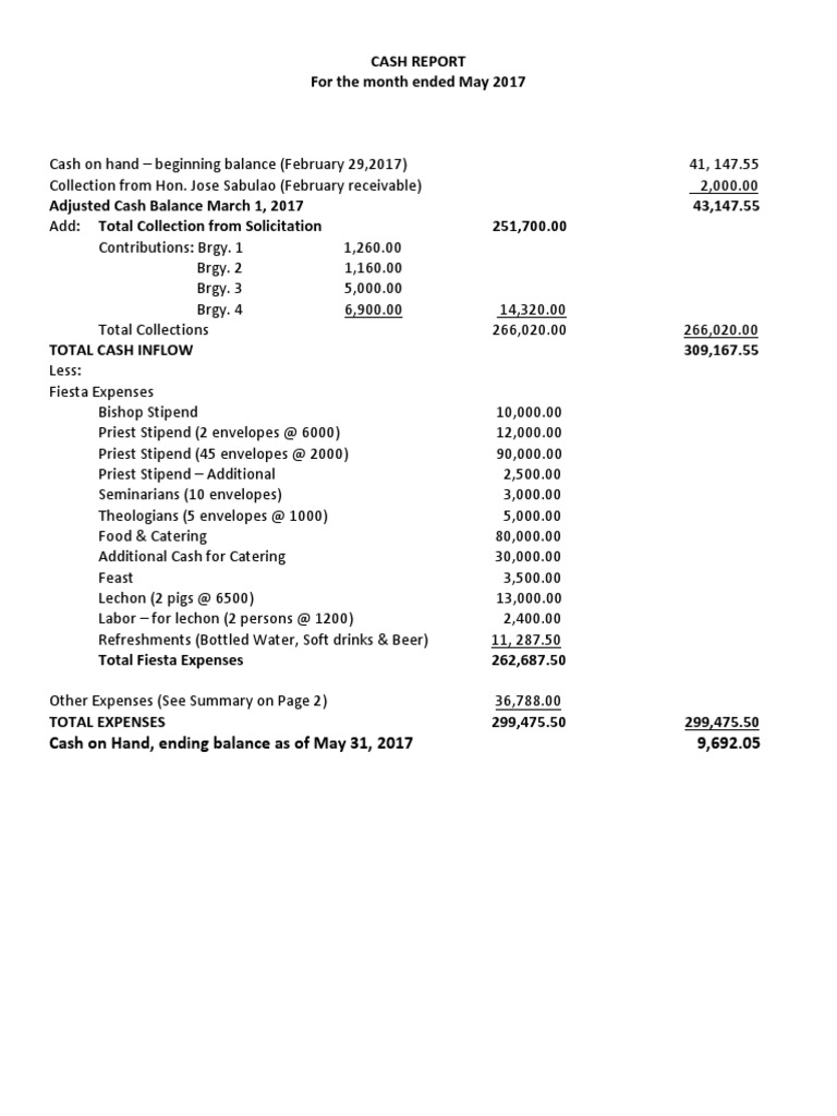 Cash Report Sample | PDF