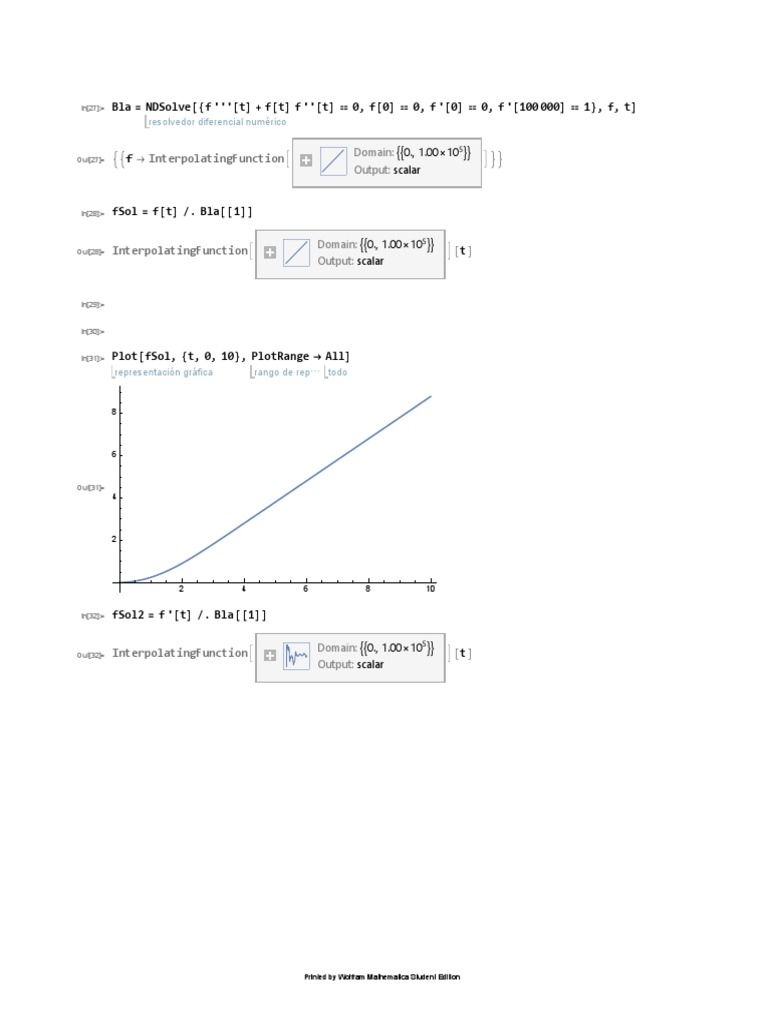 Interpolatingfunction : Bla Ndsolve ( (F ''' (T) + F (T) F '' (T) 0, F (0) 0, F ' (0) 0, F ...