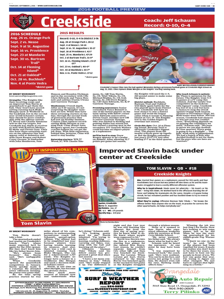 Creekside Knights 2016 Football Preview | PDF | Quarterback | National ...