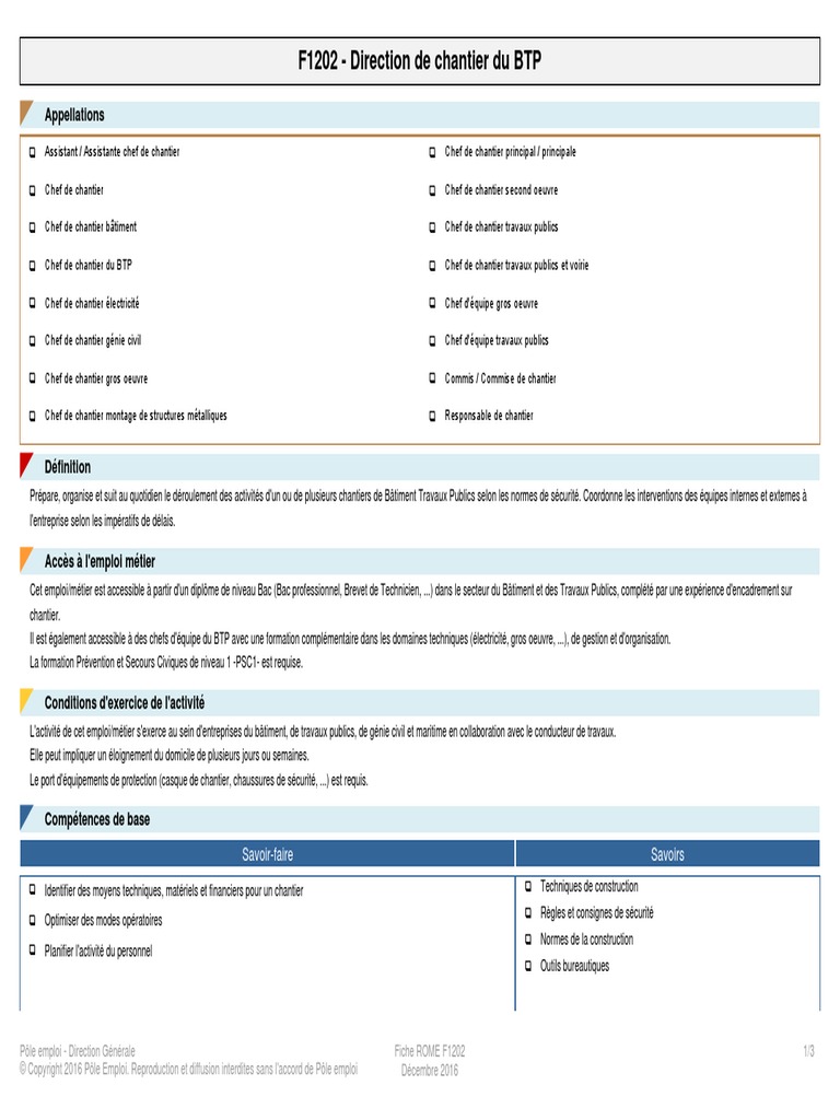 Fiche Rome - F1202 - Direction de Chantier Du BTP | Recrutement | Business