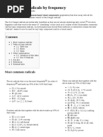 JLPT N5 Practice Test Answer Sheet Blank | PDF