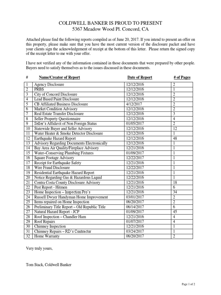 5367 Meadow Wood Upfront Disclosure Cover Page | PDF | Industries ...