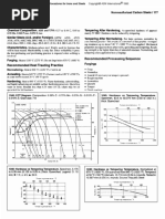 Temperature Equivalent Chart For Orton Pyrometric Cones (°C) | PDF ...
