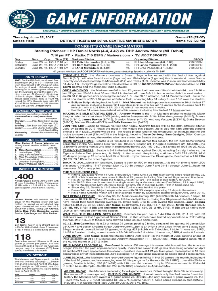 Tonight'S Game Information: Starting Pitchers: LHP Daniel Norris (4-4 ...