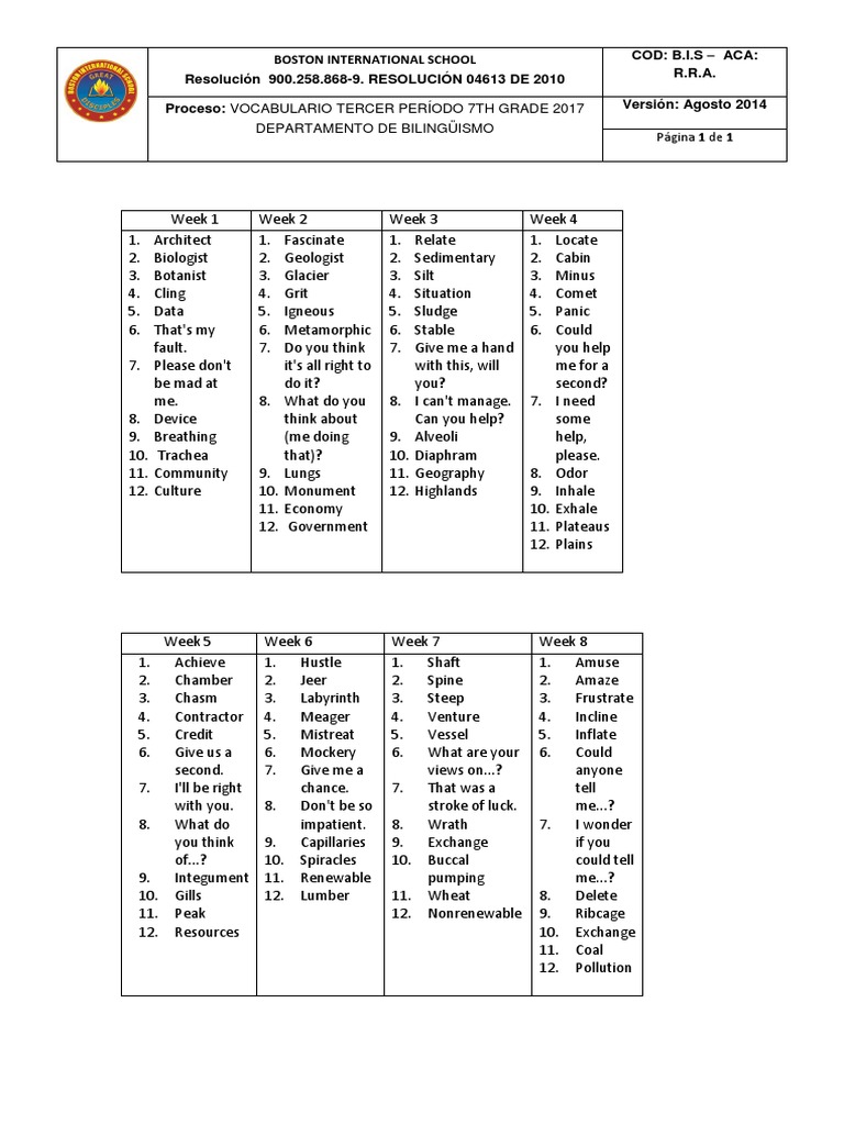 7th Grade 3rd Term Vocabulary | PDF | Respiration | Respiratory System