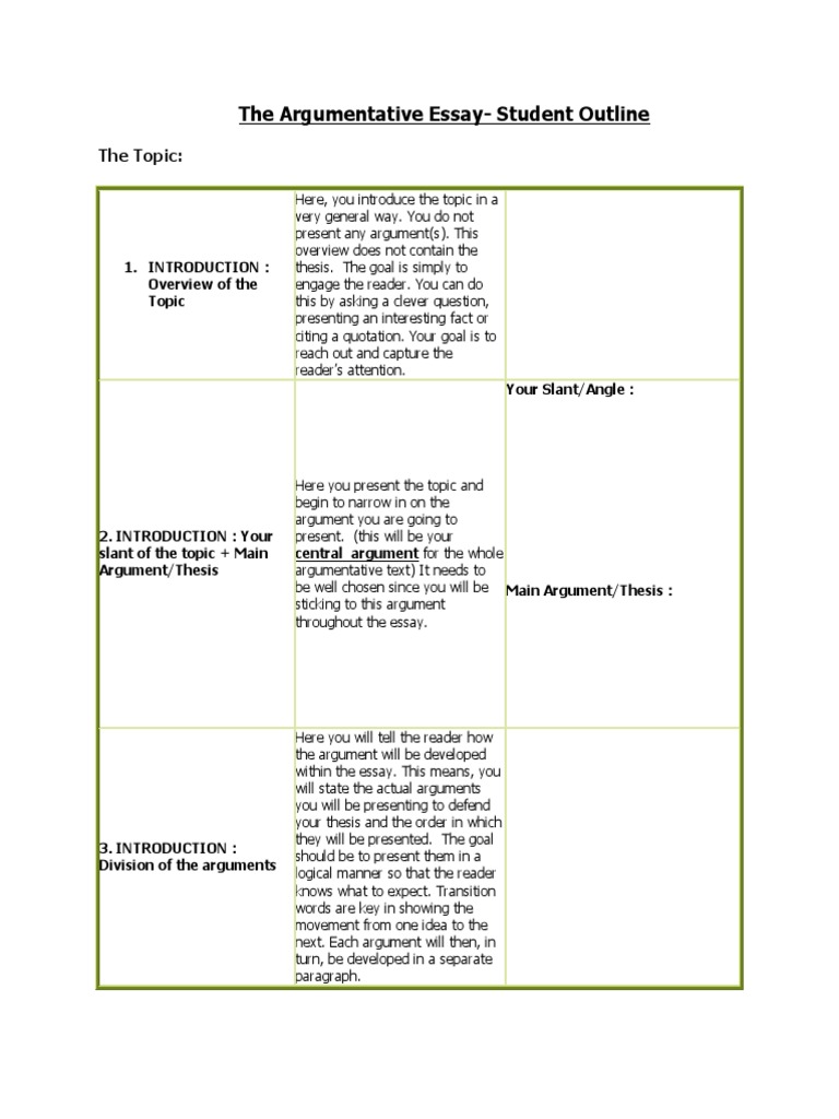 A Road Map To The Argumentative Essay | PDF | Argument | Essays