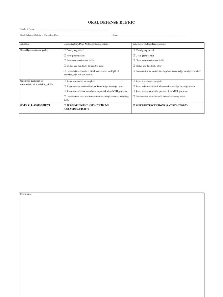 Oral Defense Rubric | PDF | Critical Thinking | Rubric (Academic)