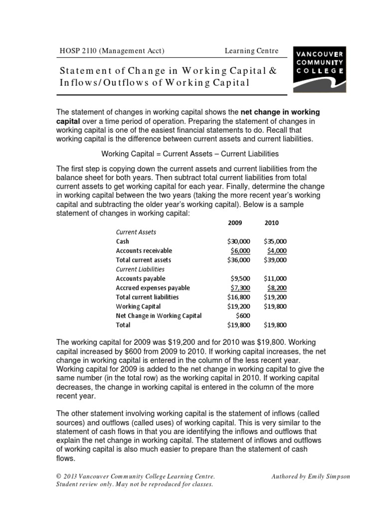 Statement of Change in Working Capital & Inflows/Outflows of Working ...