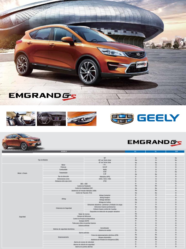 Ficha Técnica Geely Emgrand GS | PDF | Airbag | Tecnología de vehículos