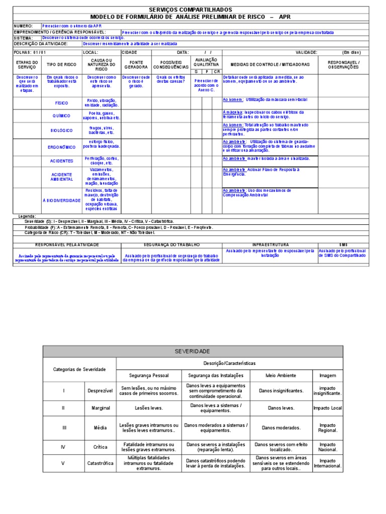 MODELO - APR Grupo MegA Segurança Do Trabalho | PDF | Ambiente natural ...