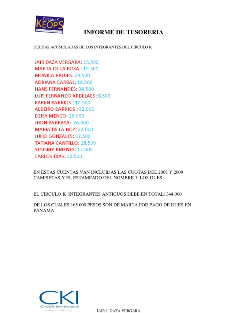Informe de Tesoreria | PDF