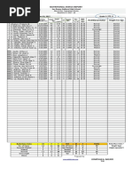 GST Forms (Phil-IRI-Form-1A - and - 1B) | PDF