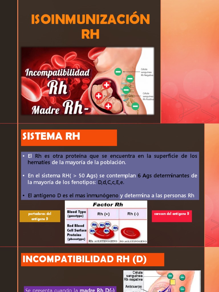 Incompatibilidad RH | PDF