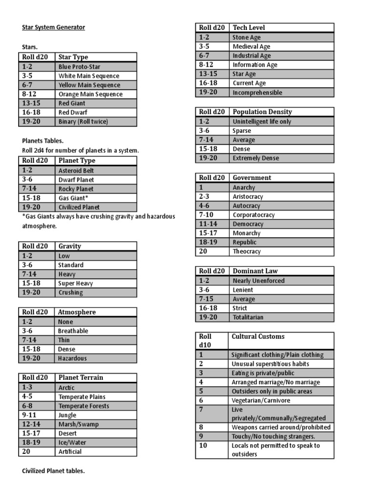 Star System Generator | PDF | Planets | Stellar Astronomy