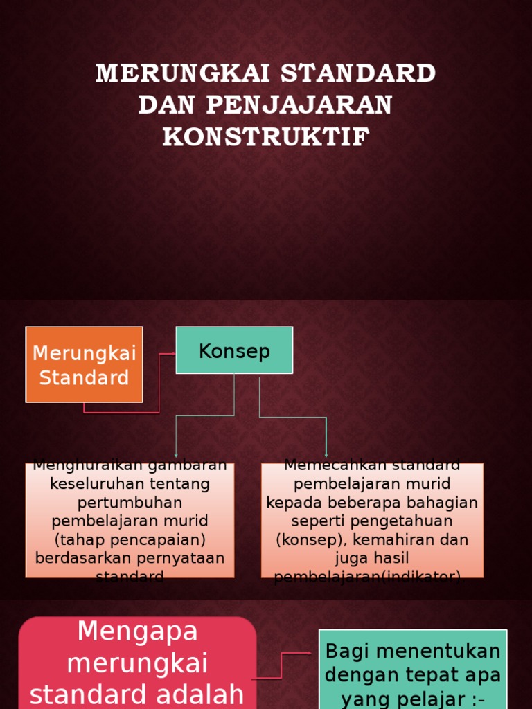Merungkai Standard Dan Penjajaran Konstruktif | PDF