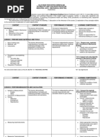 Module 1 - Technical Drafting Final | PDF | Technical Drawing ...