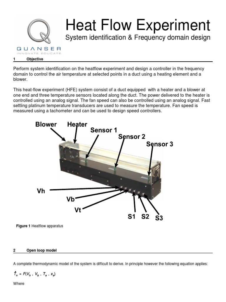Quanser Lab Model Ident | PDF | Control Theory | Analog To Digital ...
