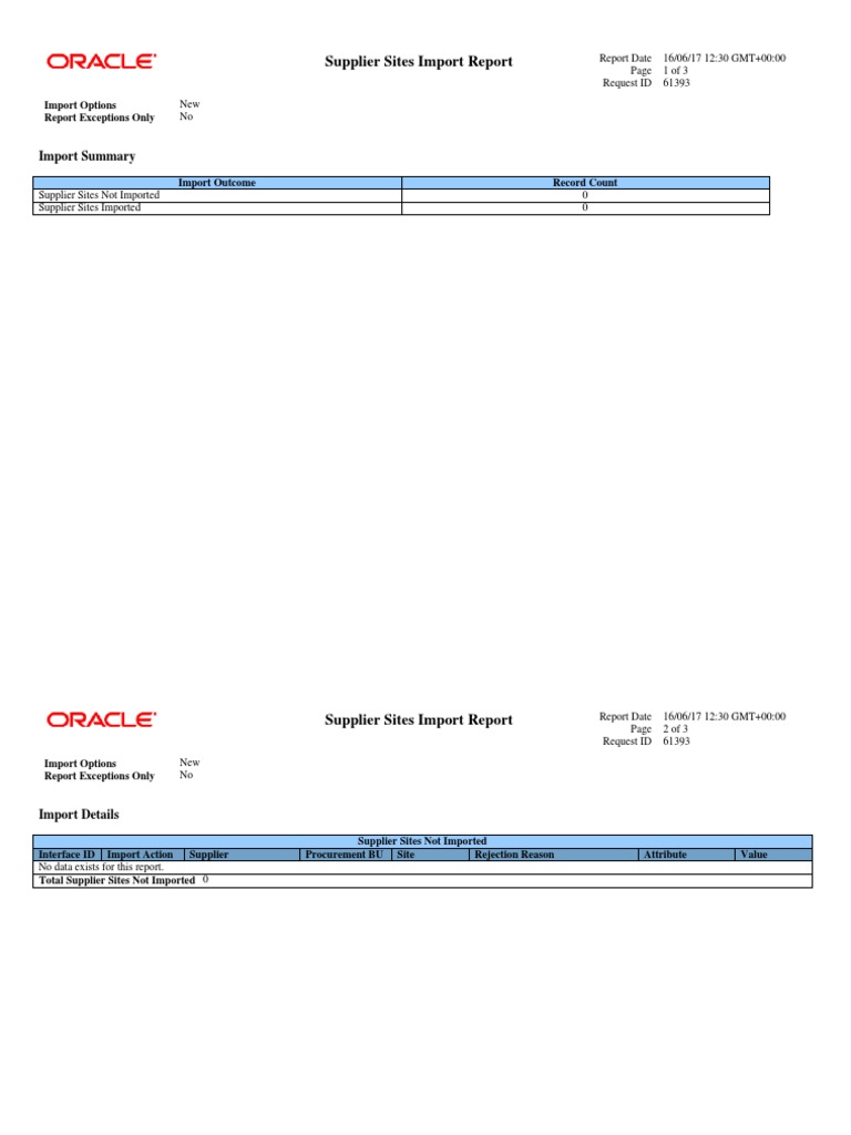 Supplier Sites Import Report | PDF