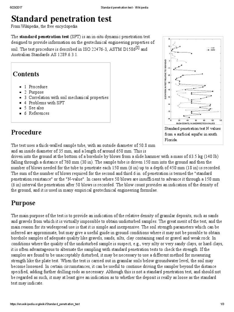Standard Penetration Test - Wikipedia | Natural Materials | Nature