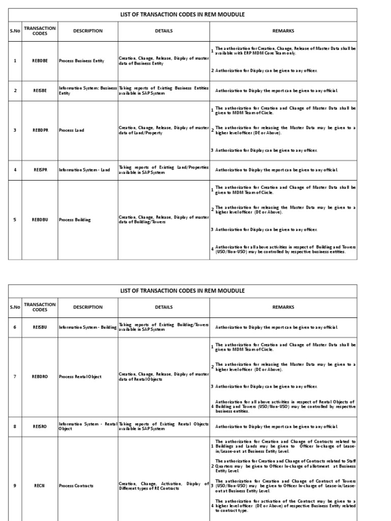 List of T-Codes - REM Module | PDF | Information System | Invoice