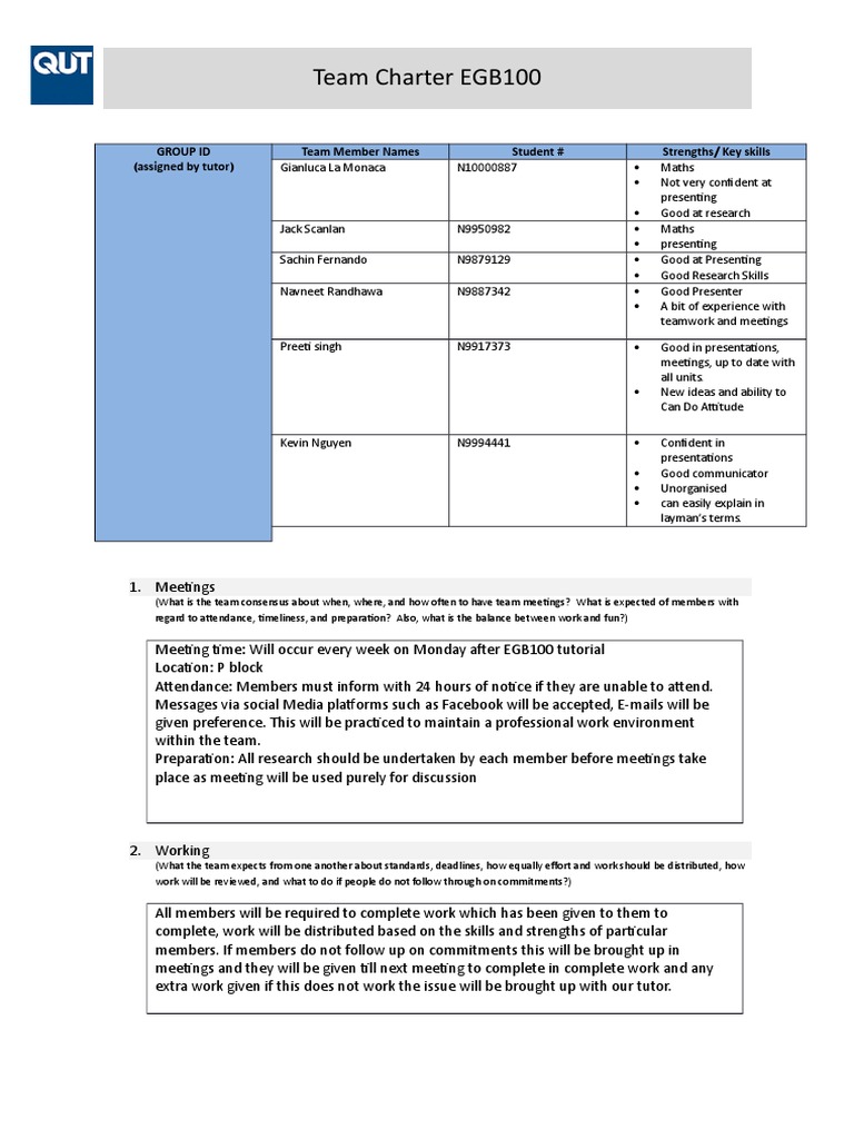 Team Charter EGB100: Group Id (Assigned by Tutor) Team Member Names ...