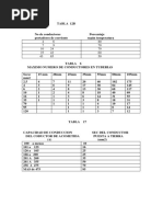 Tablas de Carga y Factores de Demanda CNE | PDF | Aislador (Electricidad) | Ingeniería de ...
