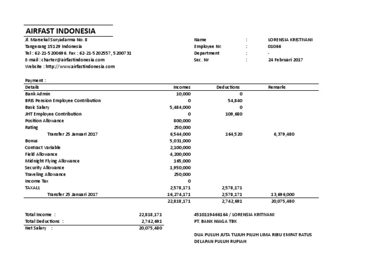 Airfast Indonesia | PDF | Personal Finance | Public Finance