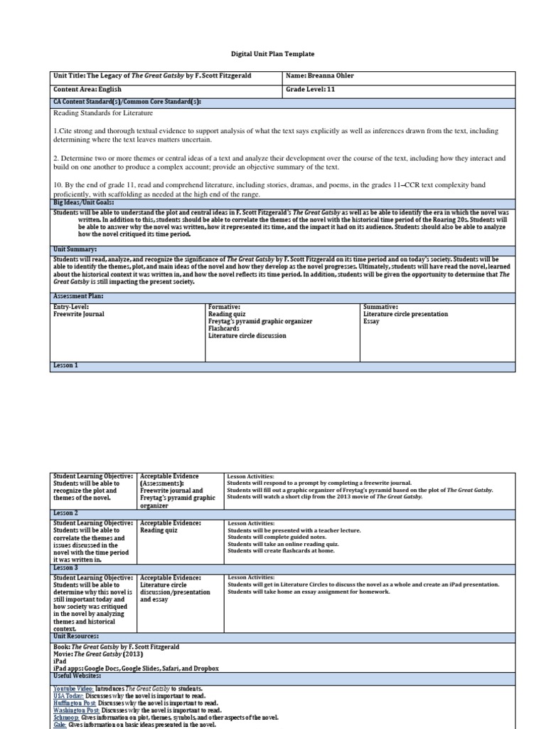Digital Unit Plan Template | PDF | The Great Gatsby | Educational ...