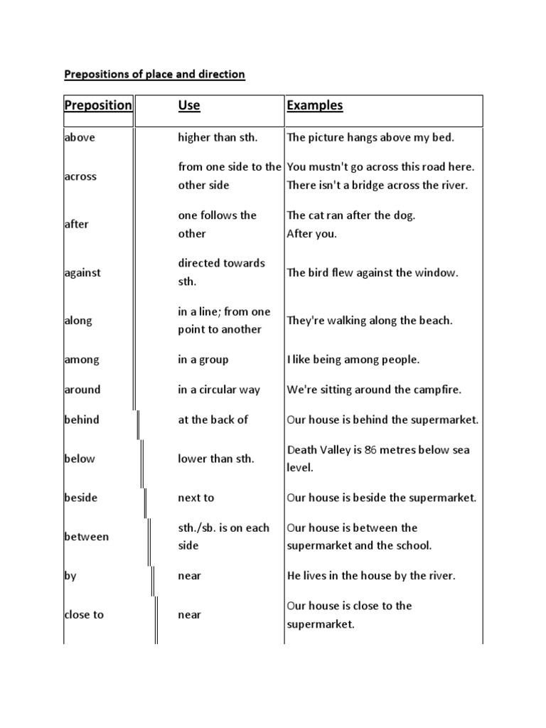 Prepositions of Place and Direction | PDF | Leisure