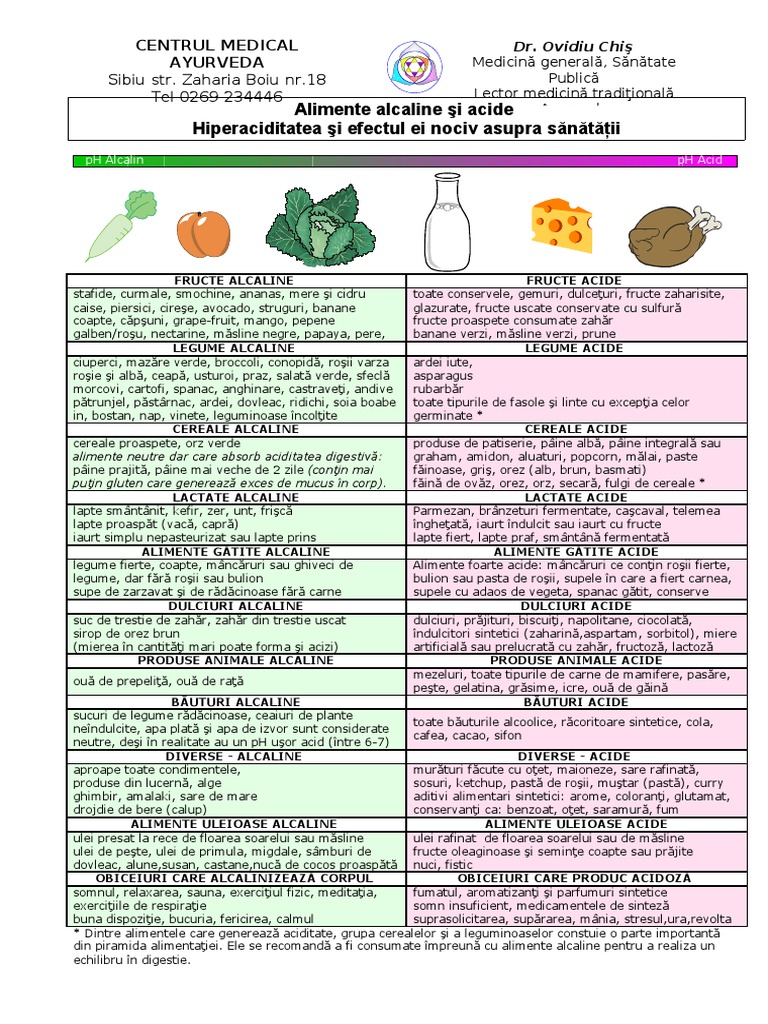 Alimente Alcaline Şi Acide | PDF