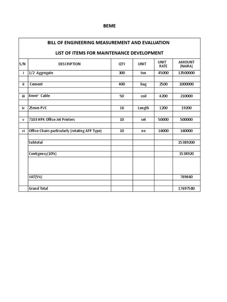 Beme Bill of Engineering Measurement and Evaluation | PDF