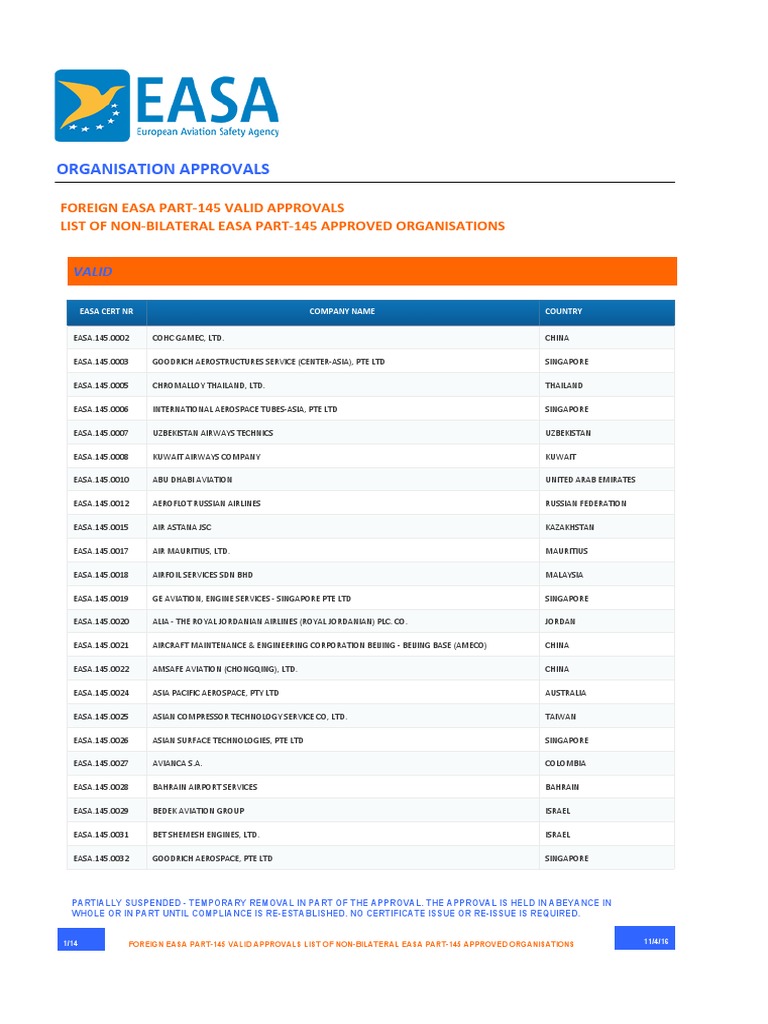 Foreign EASA Part 145 | PDF | Aerospace | Emirates (Airline)