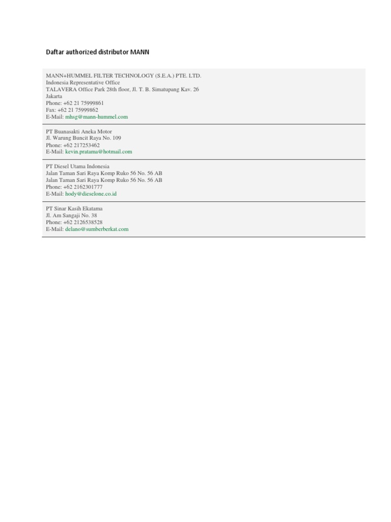 Daftar Authorized Distributor MANN | PDF