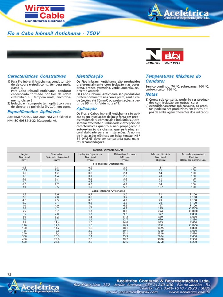 Wirex Cable | PDF | Cloreto de polivinila (PVC) | Cor