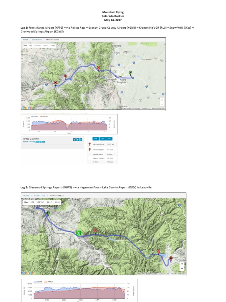 2 Gps Track Files | PDF