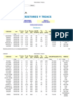 Tabla Torques Bulones para Barra de Cobre Recomendados | PDF