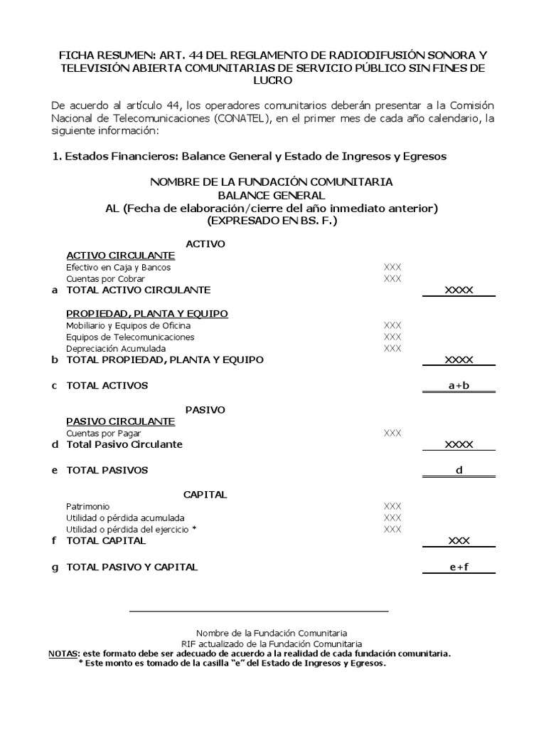 Formato Modelo de Informe Gestión