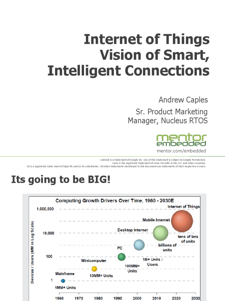 Internet of Things Vision of Smart, Intelligent Connections: Andrew ...