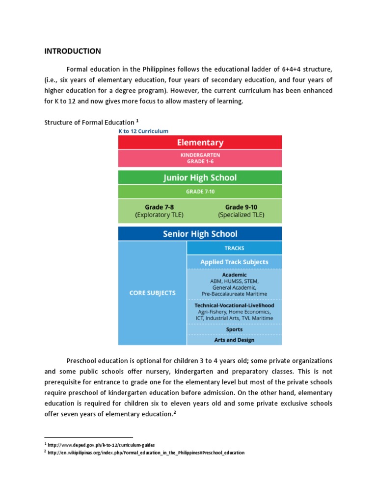 Cradle Top Learning School Case Study Analysis | PDF | Kindergarten ...