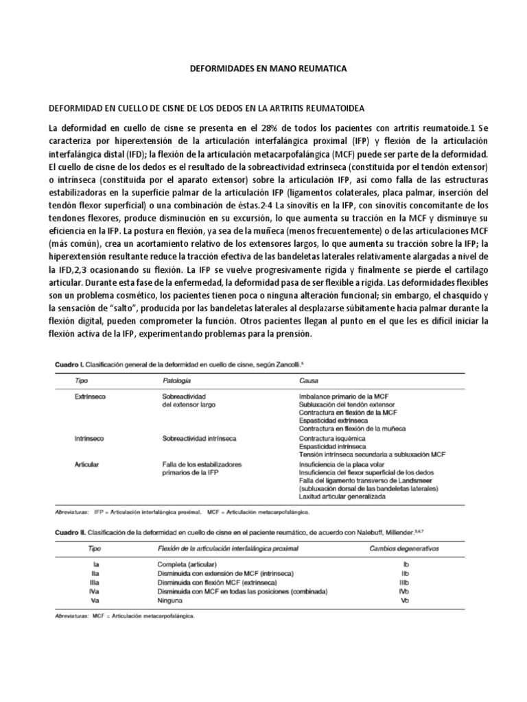 Deformidades en Mano Reumatica | PDF | Mano | Artritis Reumatoide