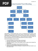 Obgyn Mnemonics | PDF | Childbirth | Miscarriage