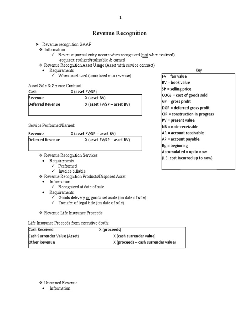 FAR Notes CH1: Revenue Recognition 1.0 (Becker 2017) | PDF | Revenue ...