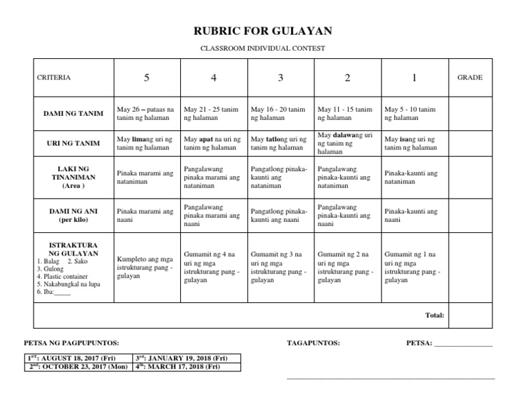 Rubric For Gulayan | PDF