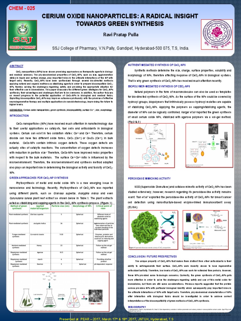 Pear 2017 - Poster | PDF | Nanoparticle | Superoxide Dismutase