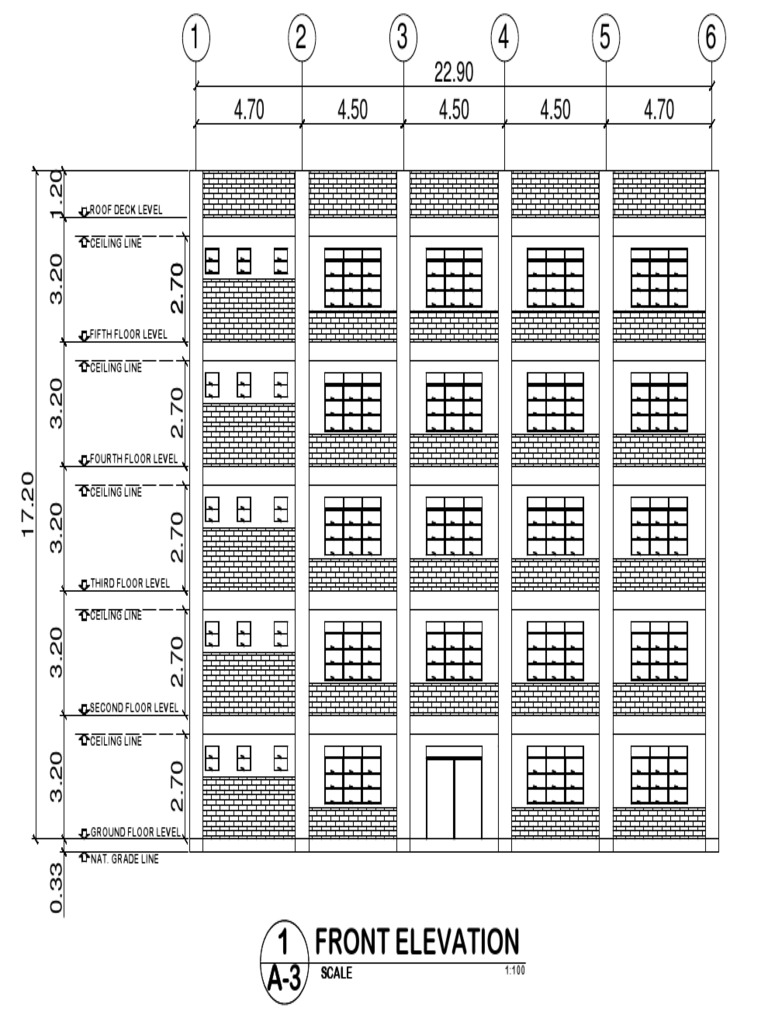 A-3 1 Front Elevation A-1: Roof Deck Level | PDF
