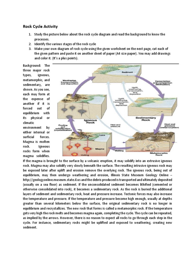 Rock Cycle Activity and Diagram Guide | PDF